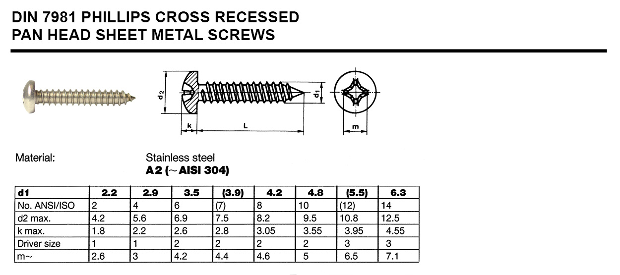 DIN 7981 A2 STAINLESS STEEL